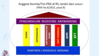 Sosialisasi PPRA.pptx