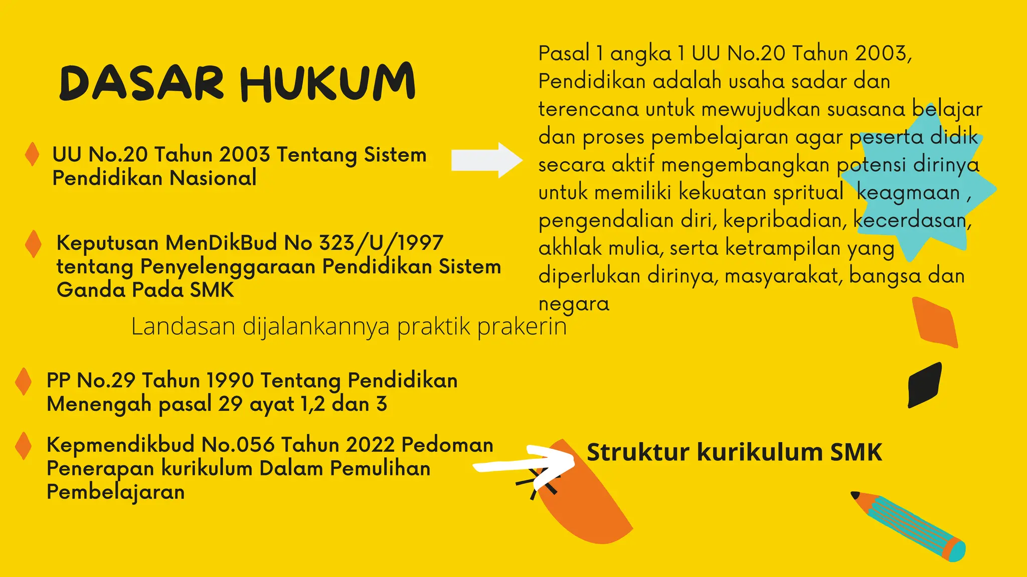 SOSIALISASI PRAKERIN 2023.pdf