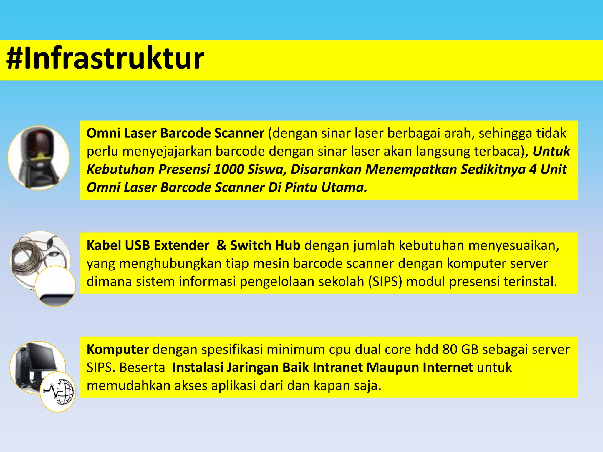 Sistem Presensi Siswa Berbasis Barcode Scanner. | PPSX