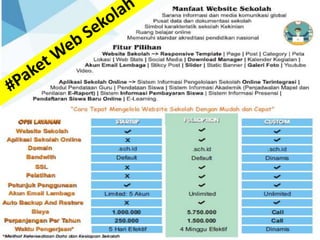 Sistem Presensi Siswa Berbasis Barcode Scanner. | PPSX