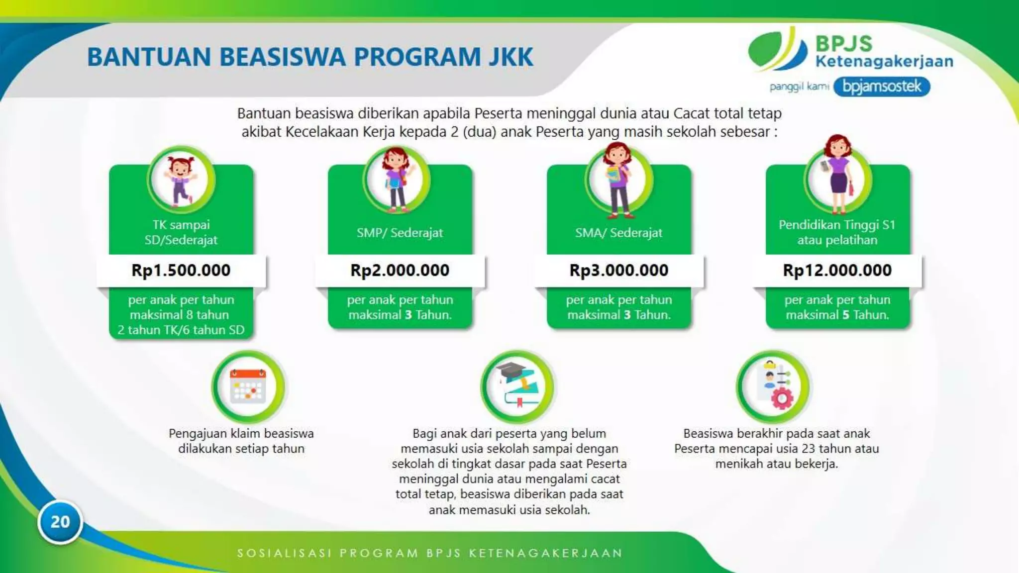 Sosialisasi Program BPJS Tk.pptx