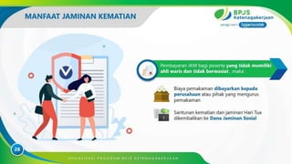 Sosialisasi Program BPJS Tk.pptx
