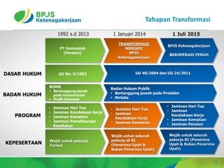 SOSIALISASI PROGRAM BPJSTK YU176200.pptx