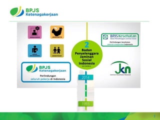 SOSIALISASI PROGRAM BPJSTK YU176200.pptx