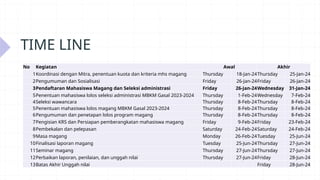 SOSIALISASI PROGRAM MAGANG MBKM SEMESTER Genap 2023-2024.pptx
