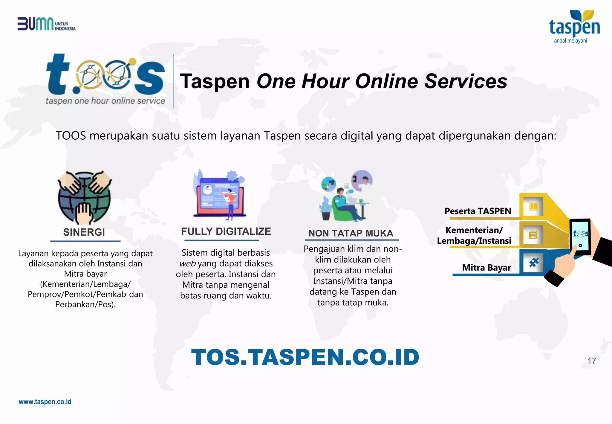 SOSIALISASI PROGRAM TASPEN TAHUN 2023 BARU.pptx