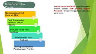 Sosialisasi Proklim DLH Kota Bogor1.pptx