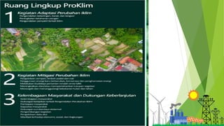 Sosialisasi Proklim DLH Kota Bogor1.pptx