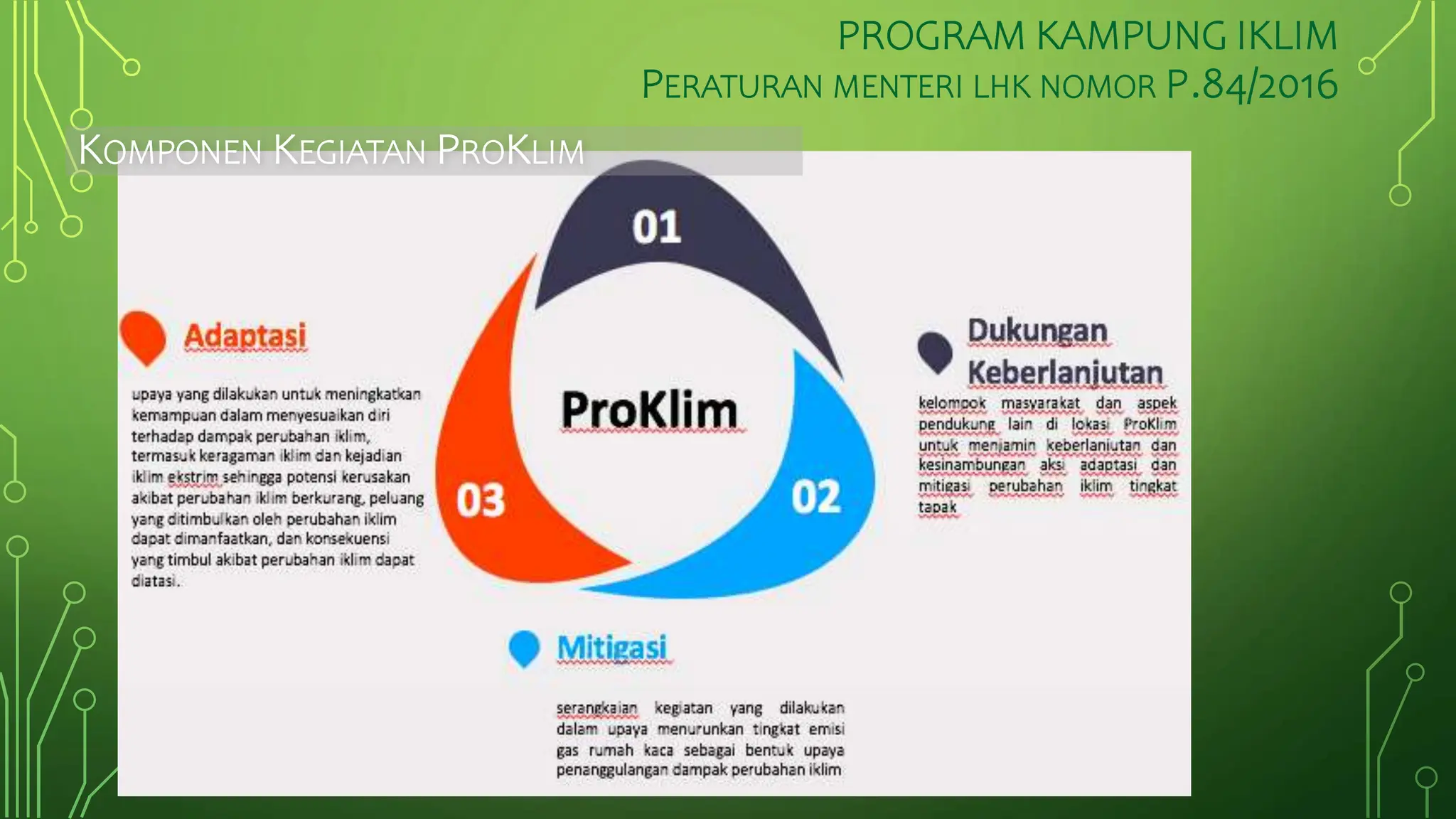 SOSIALISASI proklim pkk(2).pptx yang membahasa tentang proklim | PPTX