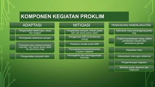 SOSIALISASI proklim pkk(2).pptx yang membahasa tentang proklim | PPTX