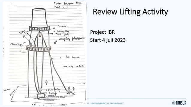 SOSIALISASI PROSEDUR baru dan review lifting activity.pptx