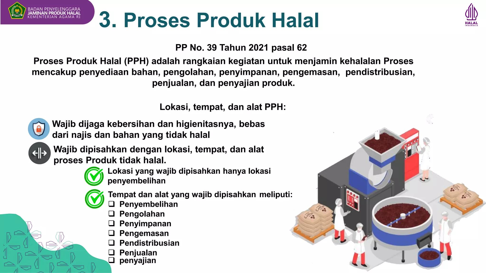 SOSIALISASI PROSES PRODUK HALAL (PPH) BAGI PELAKU UMKM.pdf