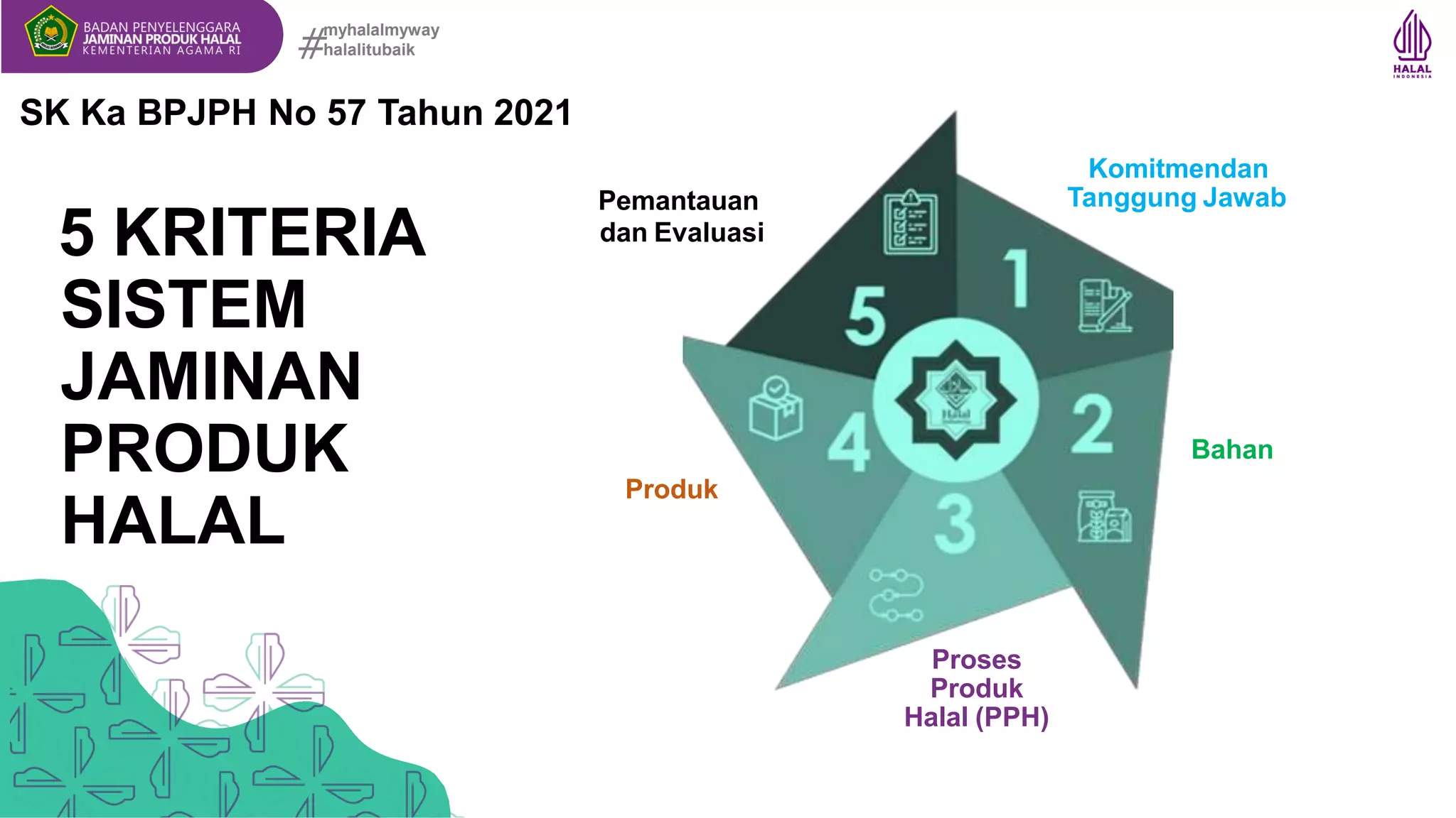 SOSIALISASI PROSES PRODUK HALAL (PPH) BAGI PELAKU UMKM.pdf