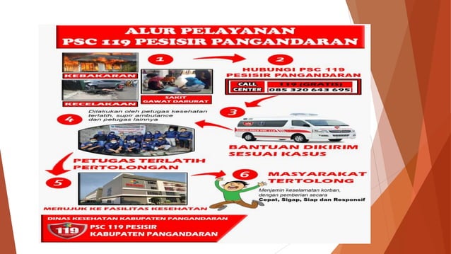 Sosialisasi PSC 119 fix.pptx