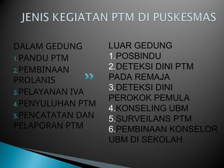 SOSIALISASI PENYAKIT TIDAK MENULAR .ppt