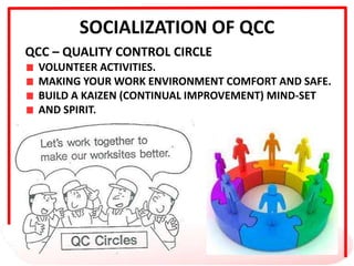 SOSIALISASI QCC - SCM RAMBOE - PERTAMINA.pptx