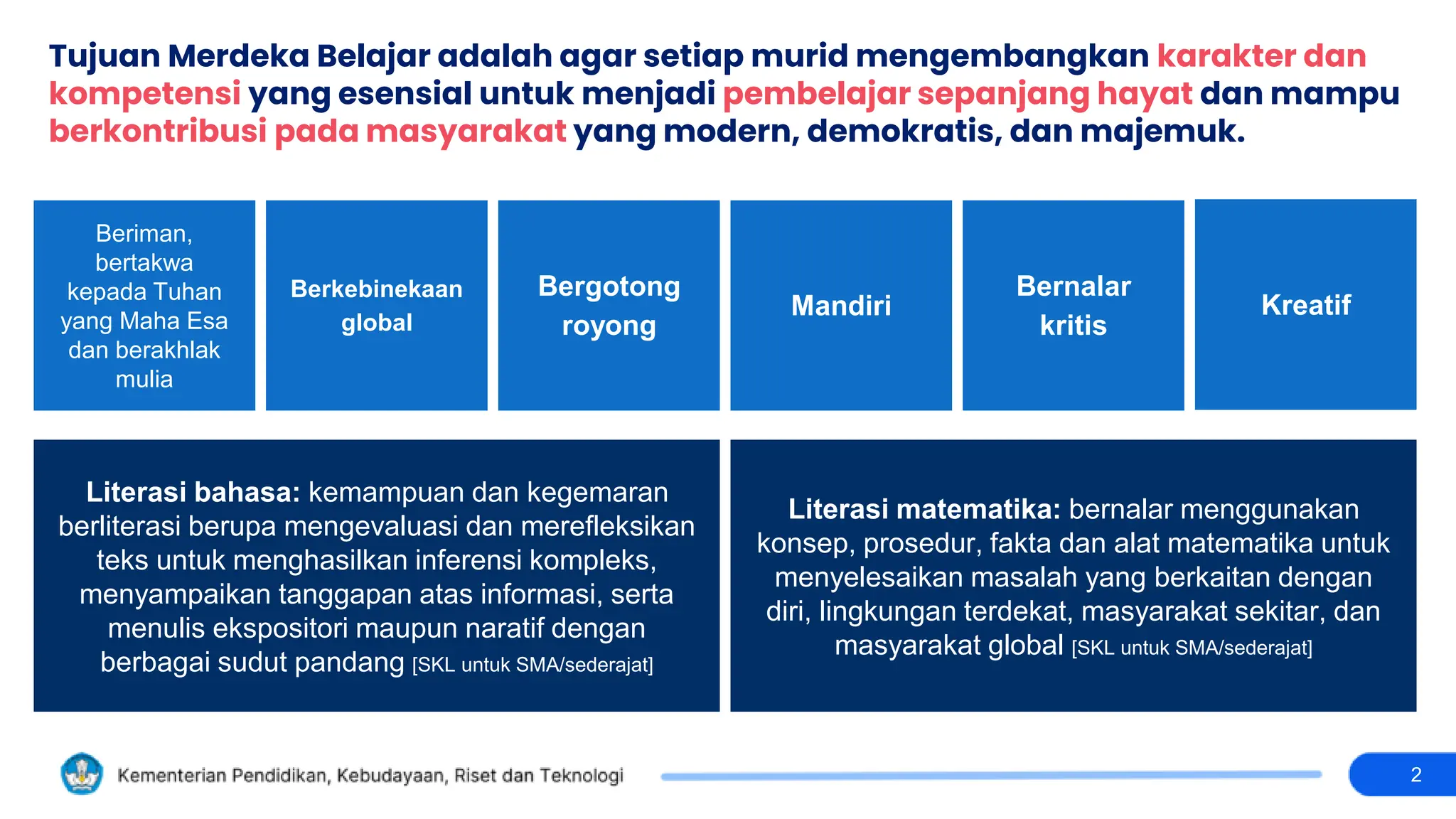 Sosialisasi Rapor Pendidikan Berdasarkan Kurikulum Merdeka | PPTX