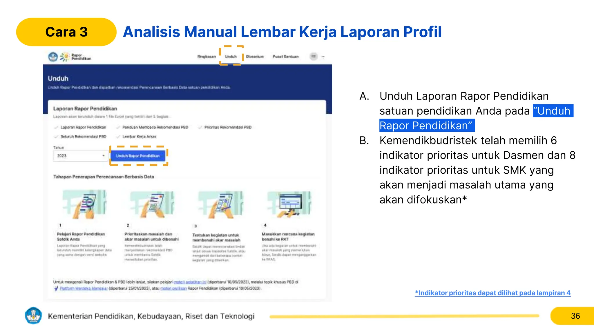 Sosialisasi Rapor Pendidikan Berdasarkan Kurikulum Merdeka | PPTX