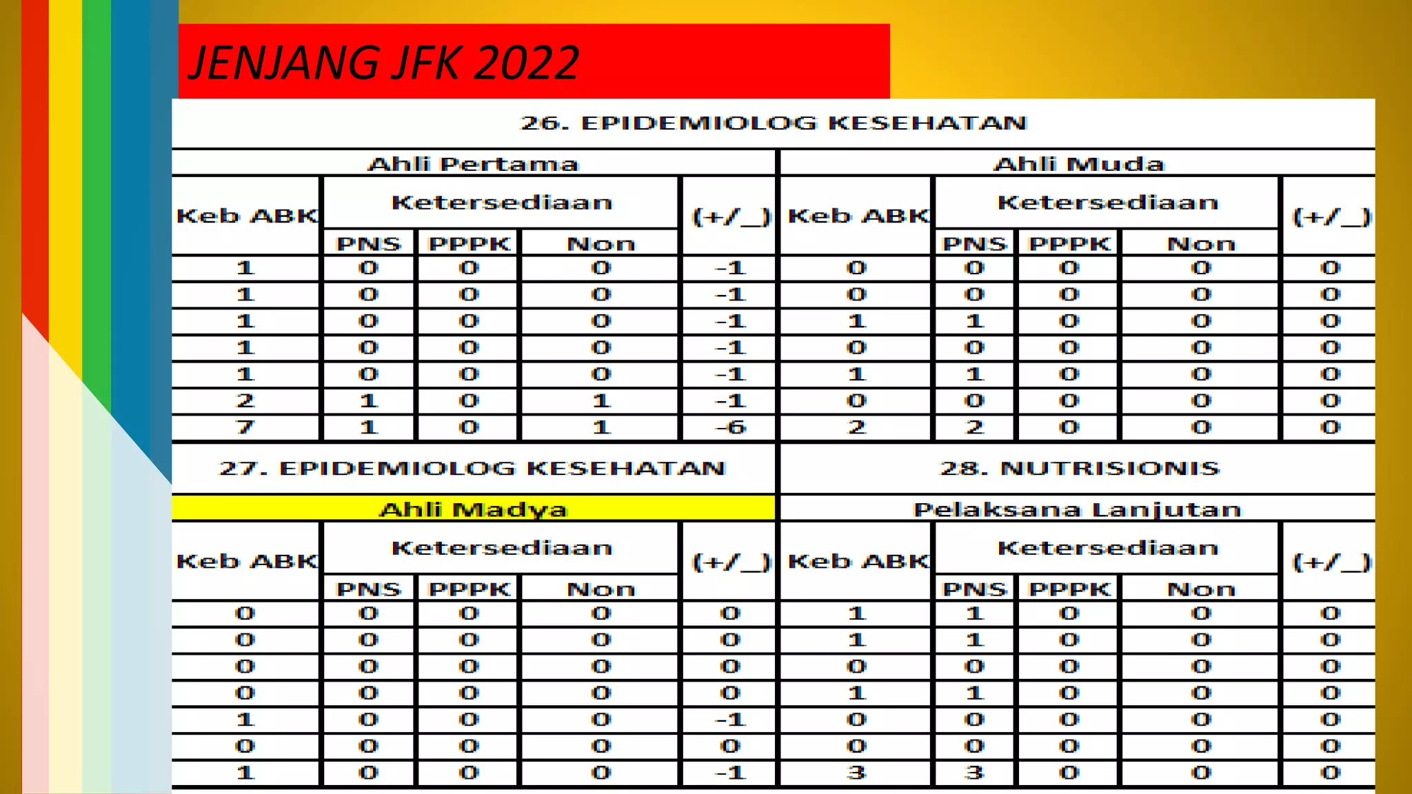 Sosialisasi Renbut 171122 MADIUN KOTA(1).pptx