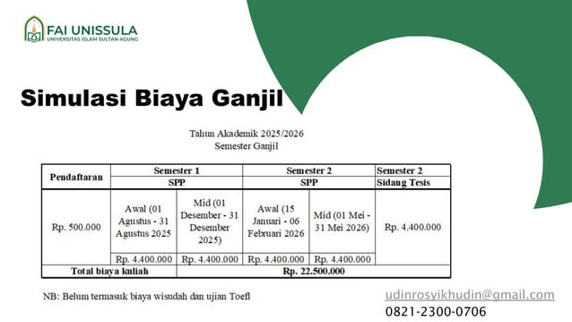 Sosialisasi RPL S2 PAI tahun akademik2026 | PDF