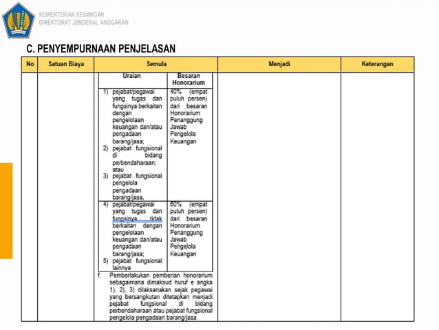 Sosialisasi Sbm Tahun Anggaran 2025 Pptx