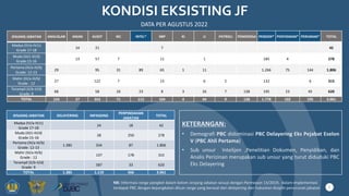 Sosialisasi SE-14.pdf