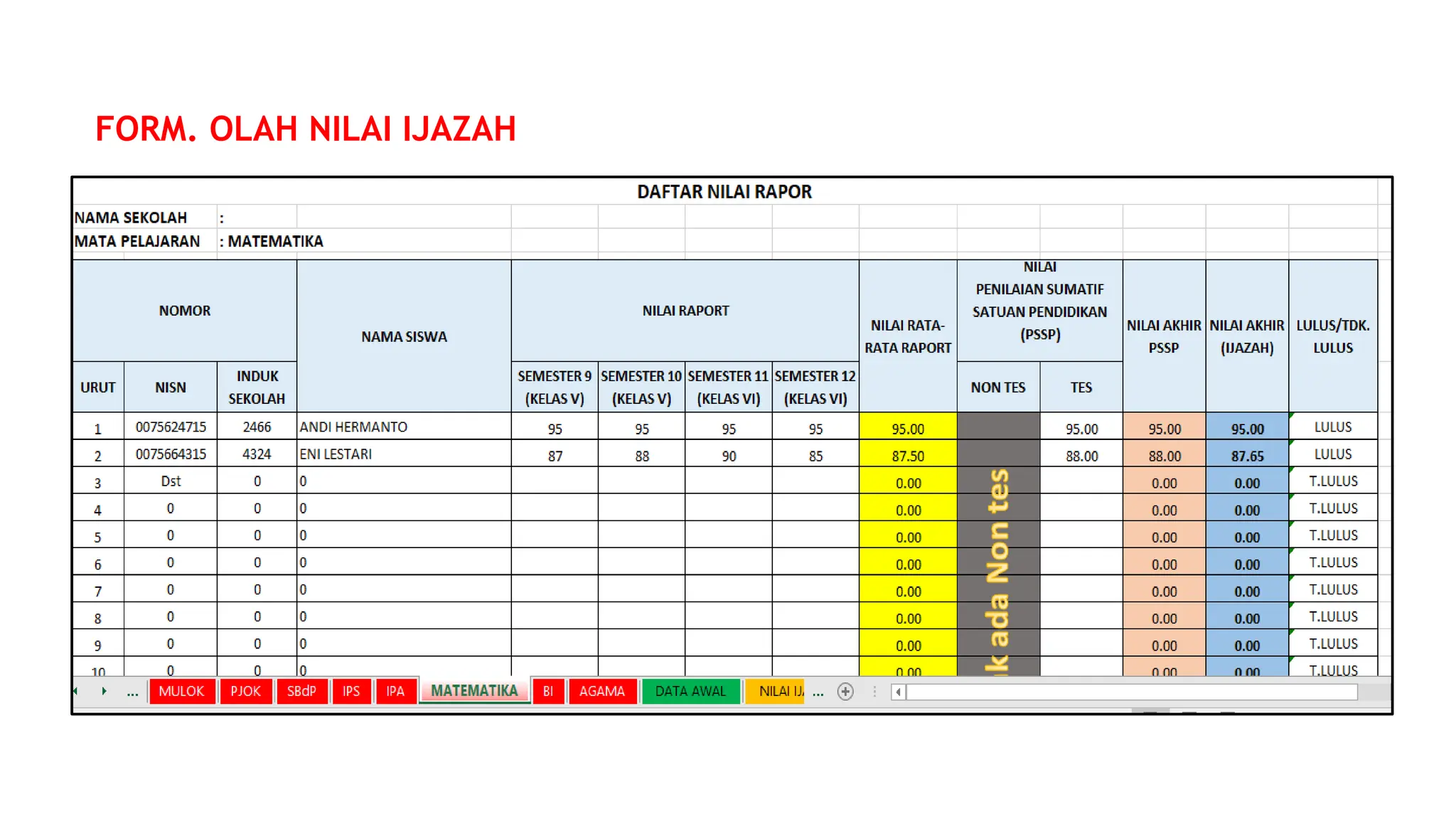 SOSIALISASI_SIDANIRA 2025 jenjang sekolah dasarpptx | PPTX