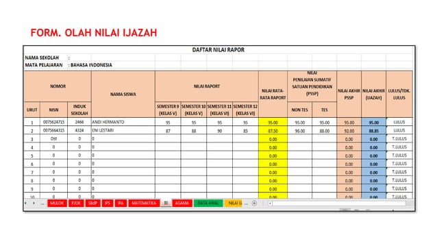 SOSIALISASI_SIDANIRA 2025 jenjang sekolah dasarpptx | PPTX