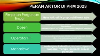 SOSIALISASI SIMBELMAWA 12122023 Semarang.pptx