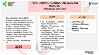 Sosialisasi SIPGAR bagi pegawai karyawan.pptx