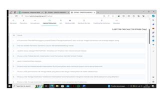 SOSIALISASI SIPP PPNI KABUPATEN BOGOR PERAWAT | PPT