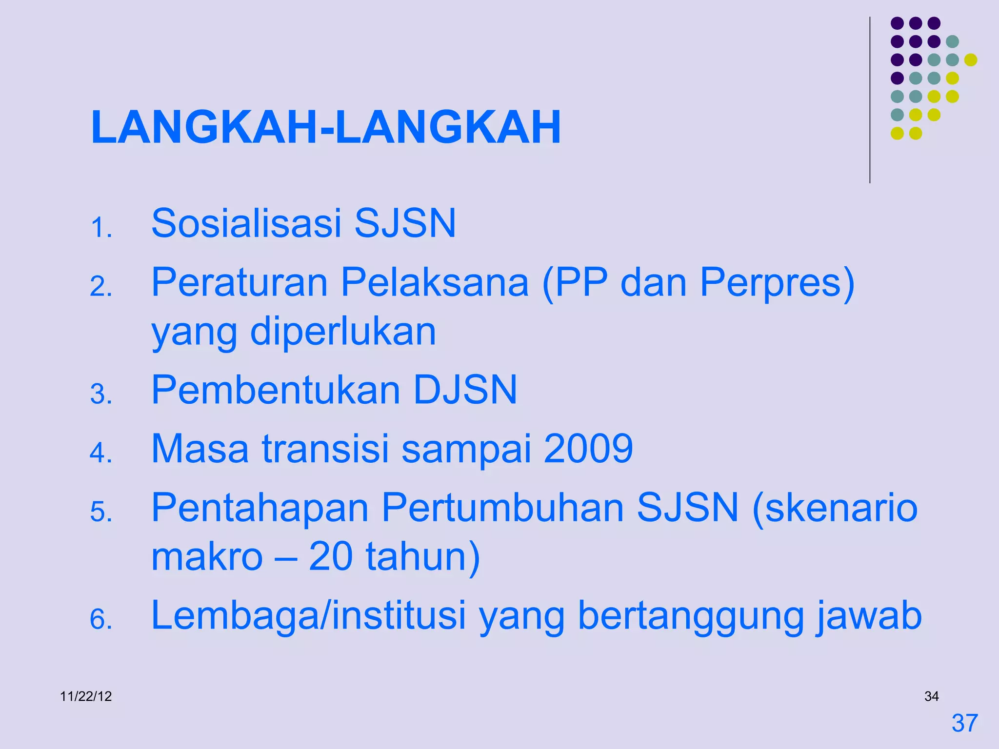 Sosialisasi sjsn | PPT