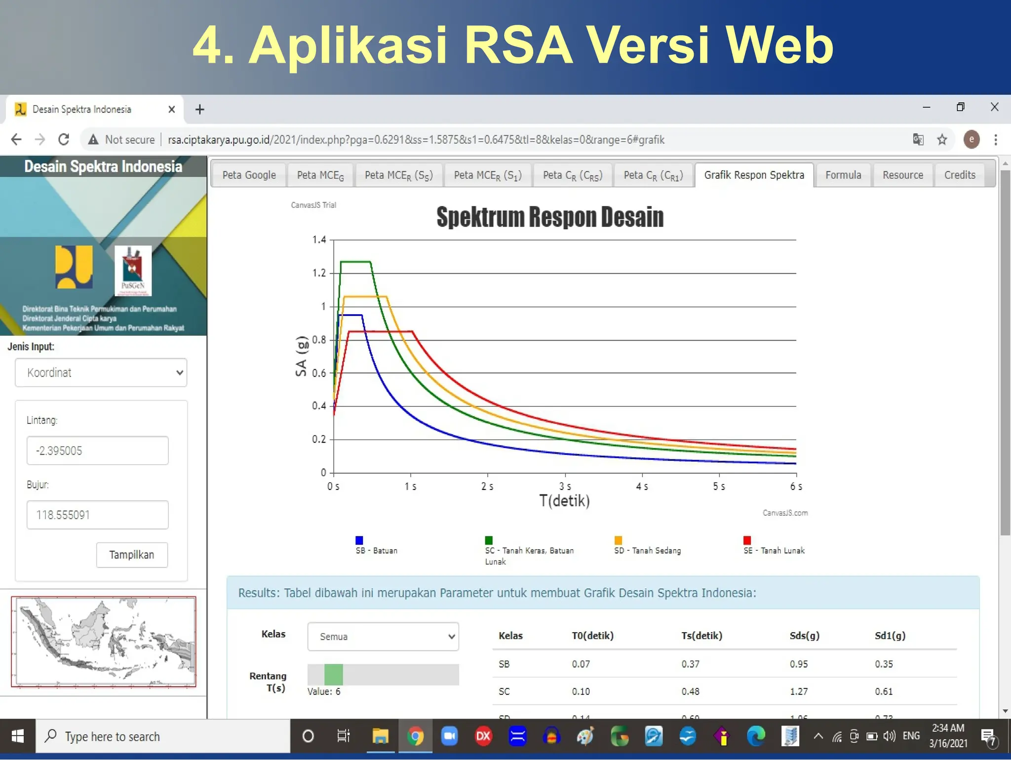 Sosialisasi SNI 1726-2019 -Tutorial RSA 2021.pdf