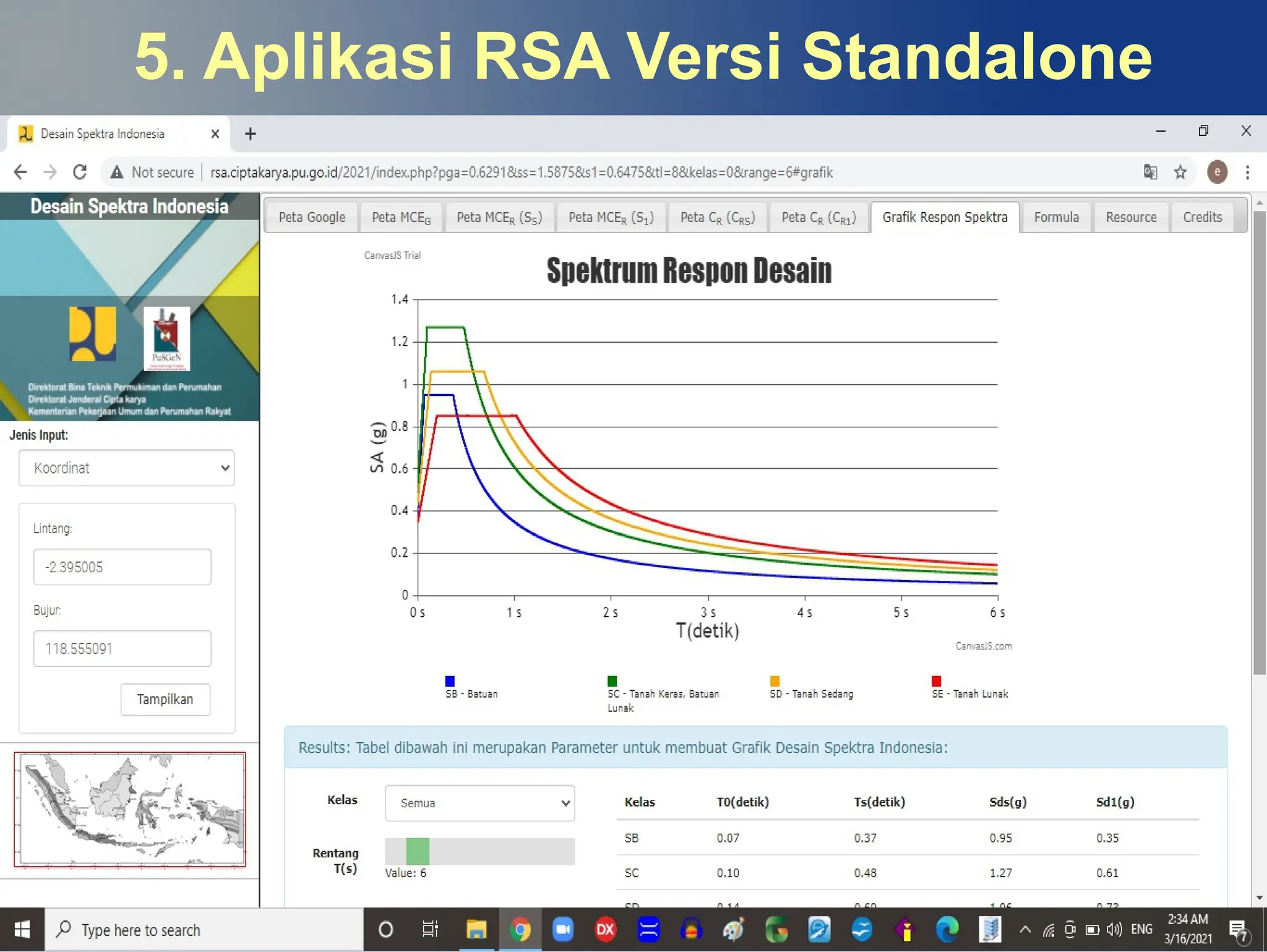 Sosialisasi SNI 1726-2019 -Tutorial RSA 2021.pdf