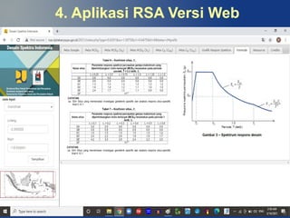 Sosialisasi SNI 1726-2019 -Tutorial RSA 2021.pdf