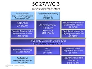 Sosialisasi sni iso iec 15408 common criteria - evaluasi keamanan ti | PPTX