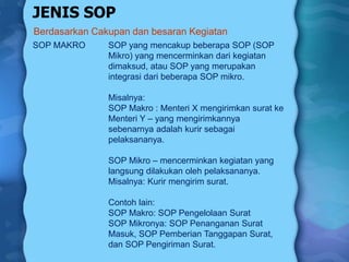 SOSIALISASI SOP BANDUNG BARAT-RYD.ppt