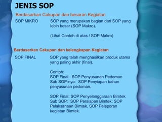 SOSIALISASI SOP BANDUNG BARAT-RYD.ppt