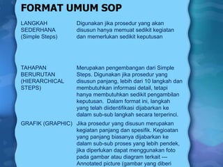 SOSIALISASI SOP BANDUNG BARAT-RYD.ppt