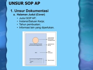 SOSIALISASI SOP BANDUNG BARAT-RYD.ppt