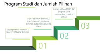 Sosialisasi span um ptkin 2020 | PDF