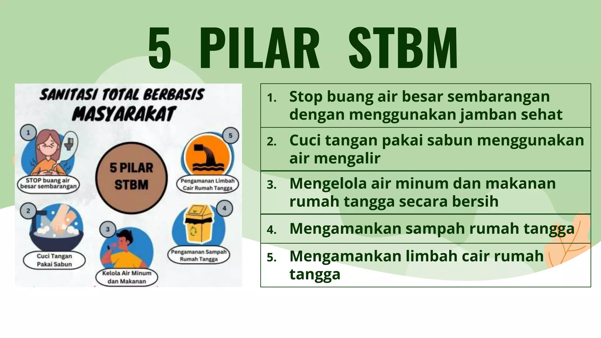 SOSIALISASI STBM 2023.pptx