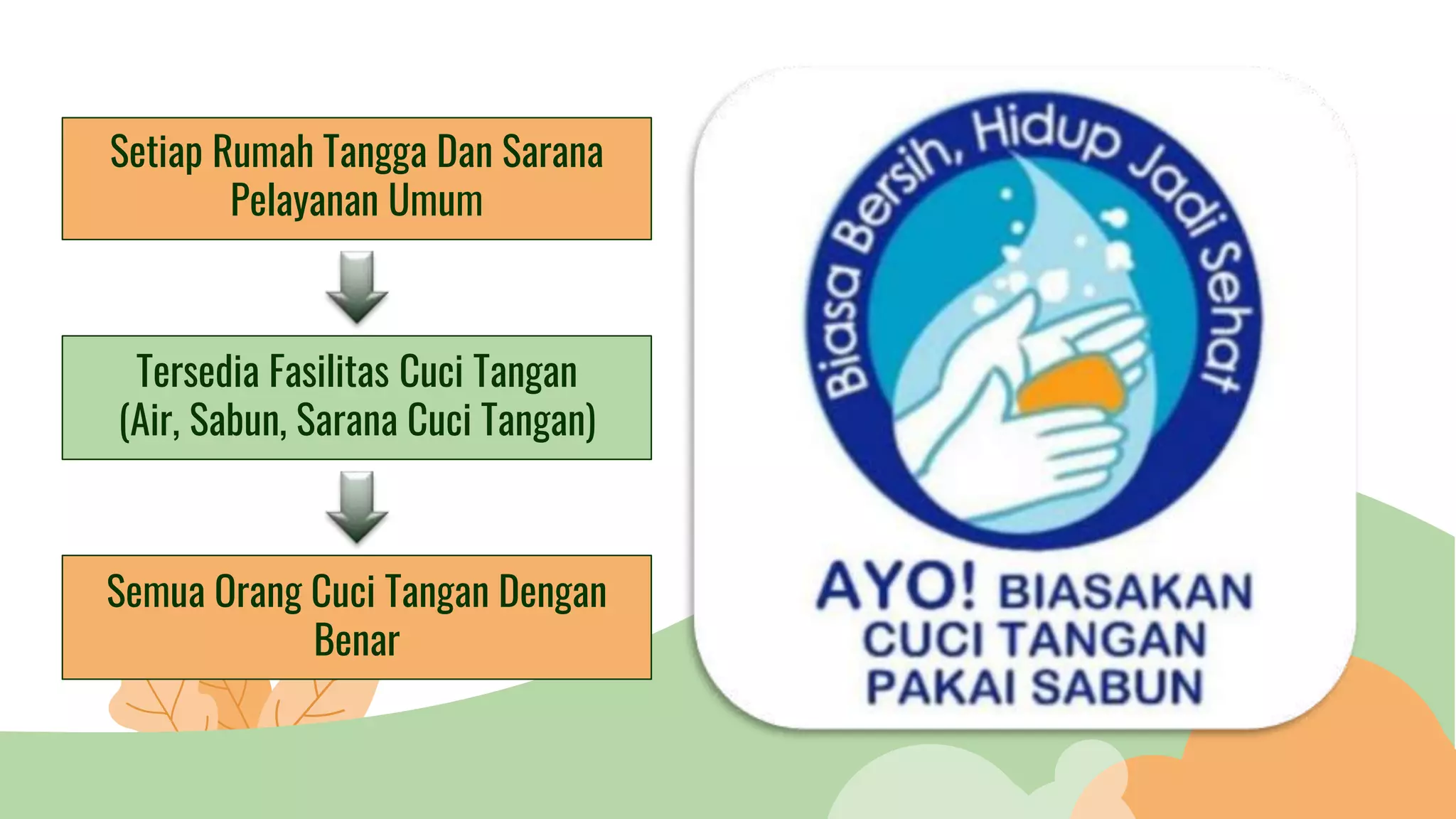 SOSIALISASI STBM 2023.pptx