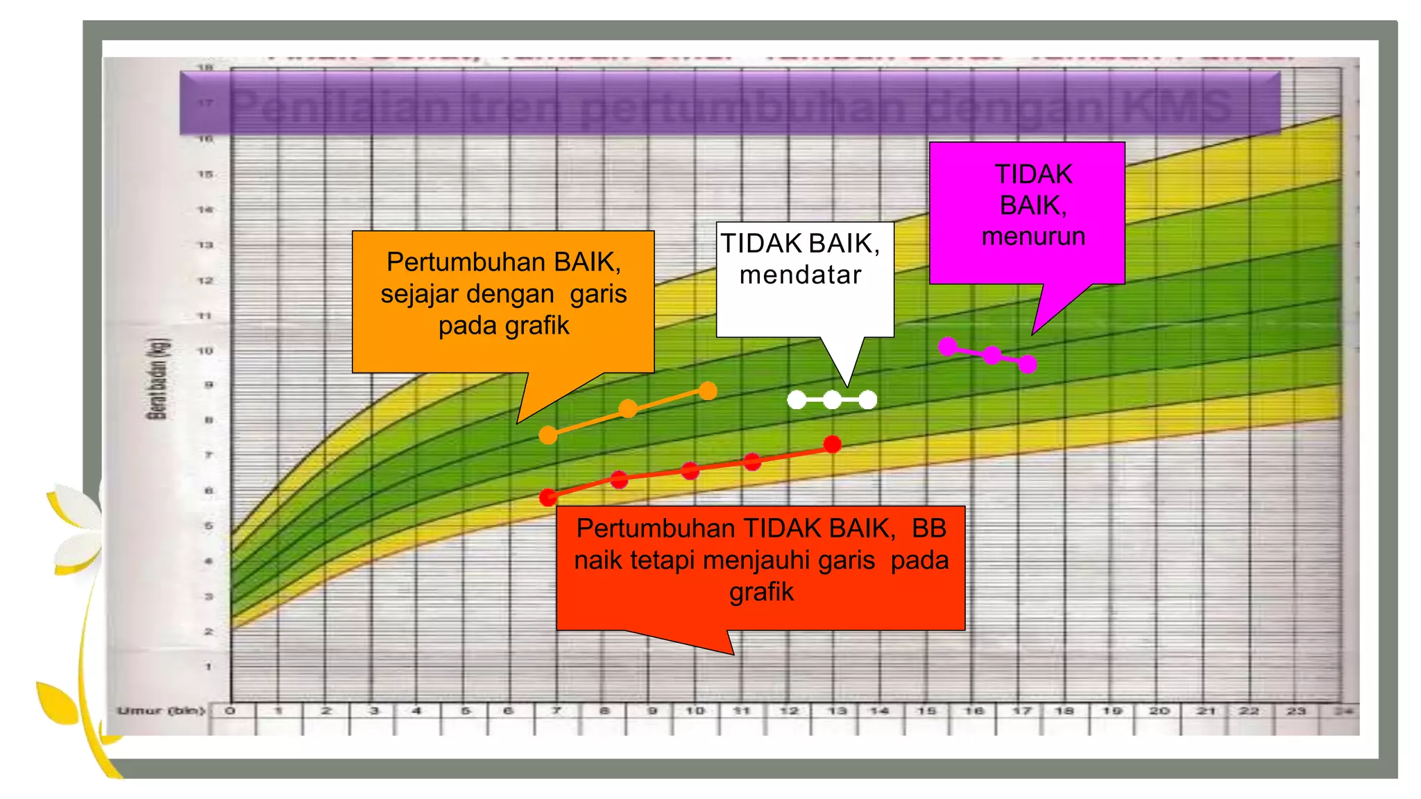 Sosialisasi Stunting pada PKB.pptx