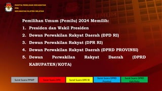 TATACARA PENCOBLOSAN SURAT SUARA PEMILU.pptx