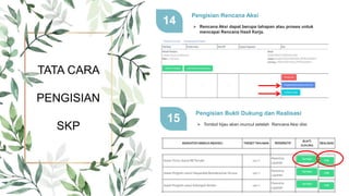 SOSIALISASI TATA CARA PENYUSUNAN SKP 2024.ppt