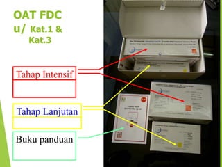 Penyuluhan Penyakit Menular Penyakit TB PARU Di Sekolah | PPT