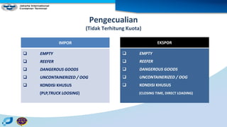 Sosialisasi Terminal Booking System (TBS) PT JICT.pdf