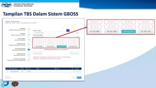 Sosialisasi Terminal Booking System (TBS) PT JICT.pdf | Free Download