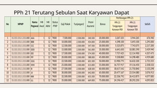Sosialisasi TER PMK - 168.pptx ddddddddd | PPTX